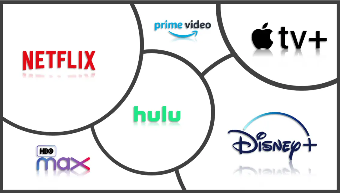 Why Netflix is still winning the competition among other streaming ...