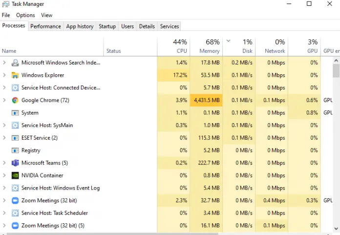 how-to-open-tabs-from-your-last-session-in-chrome-on-startup-splaitor