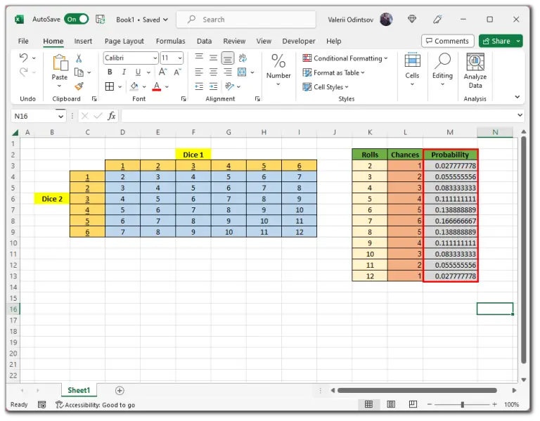 How to calculate probability in Excel | Splaitor