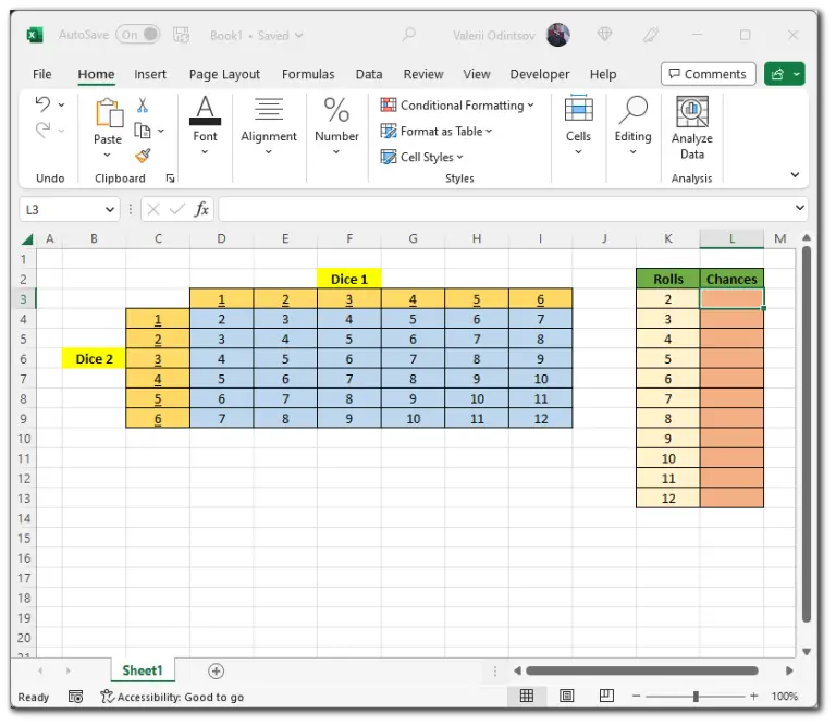 How to calculate probability in Excel | Splaitor